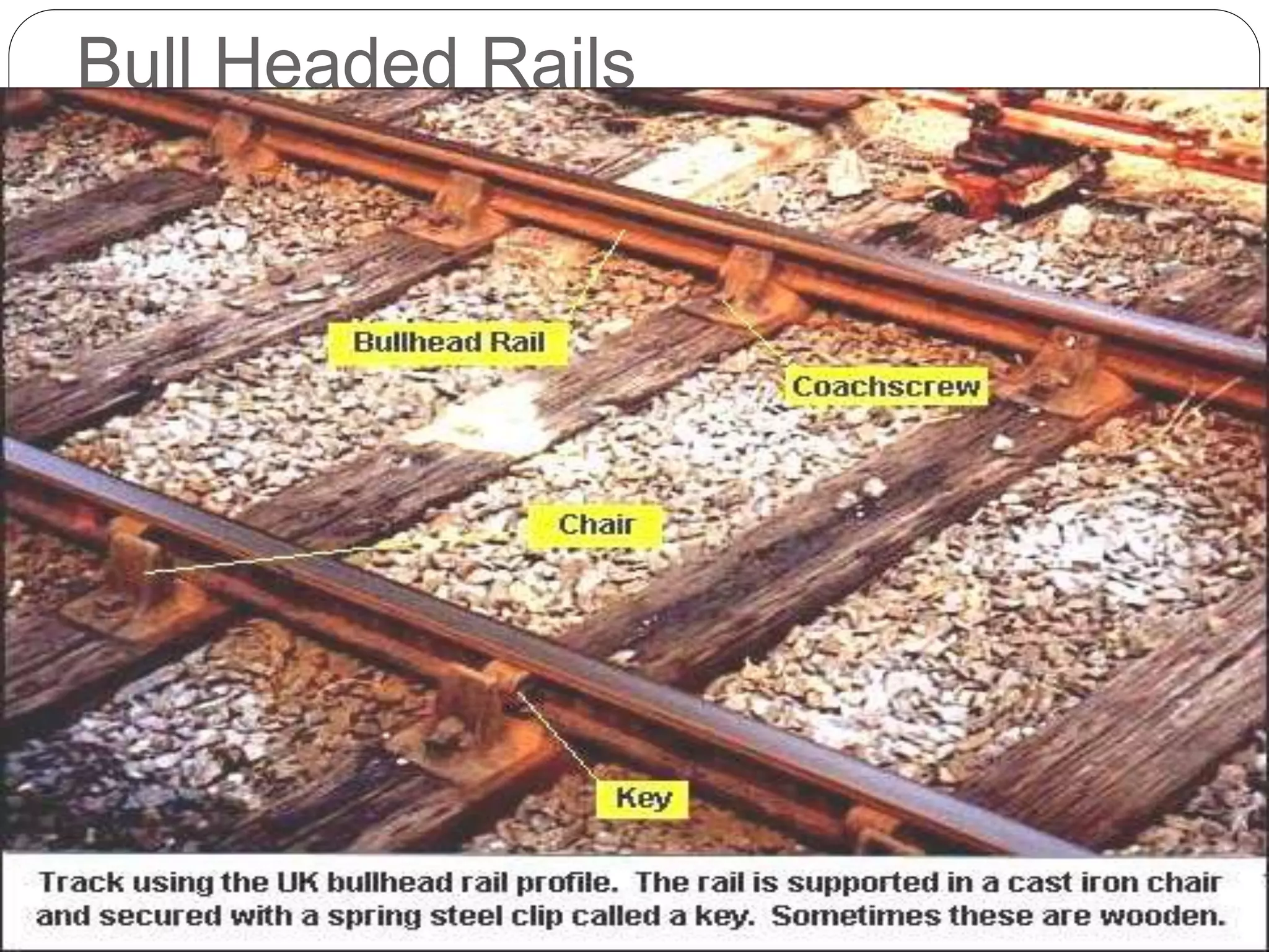 Rails, Types, Joints, Creep, Failure of Rails and Welding of Rails | PPTX | Rail Travel | Travel ...