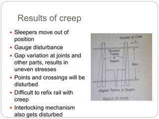 Rails, Types, Joints, Creep, Failure of Rails and Welding of Rails | PPTX