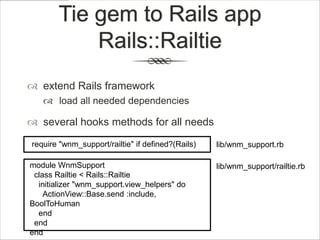 Rails Engine | Modular application | PPT