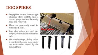 Rails fastening. | PPT
