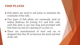 Rails fastening. | PDF