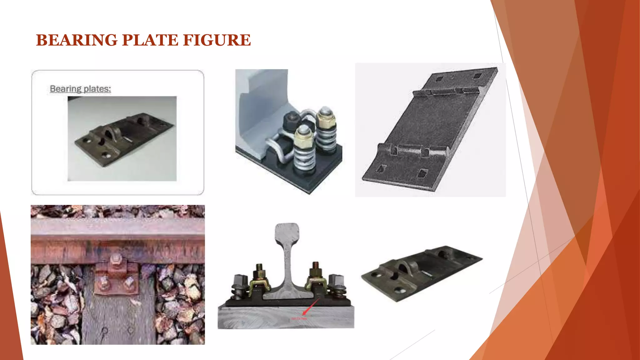 Rails fastening. | PPTX