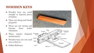 Rails fastening. | PPTX