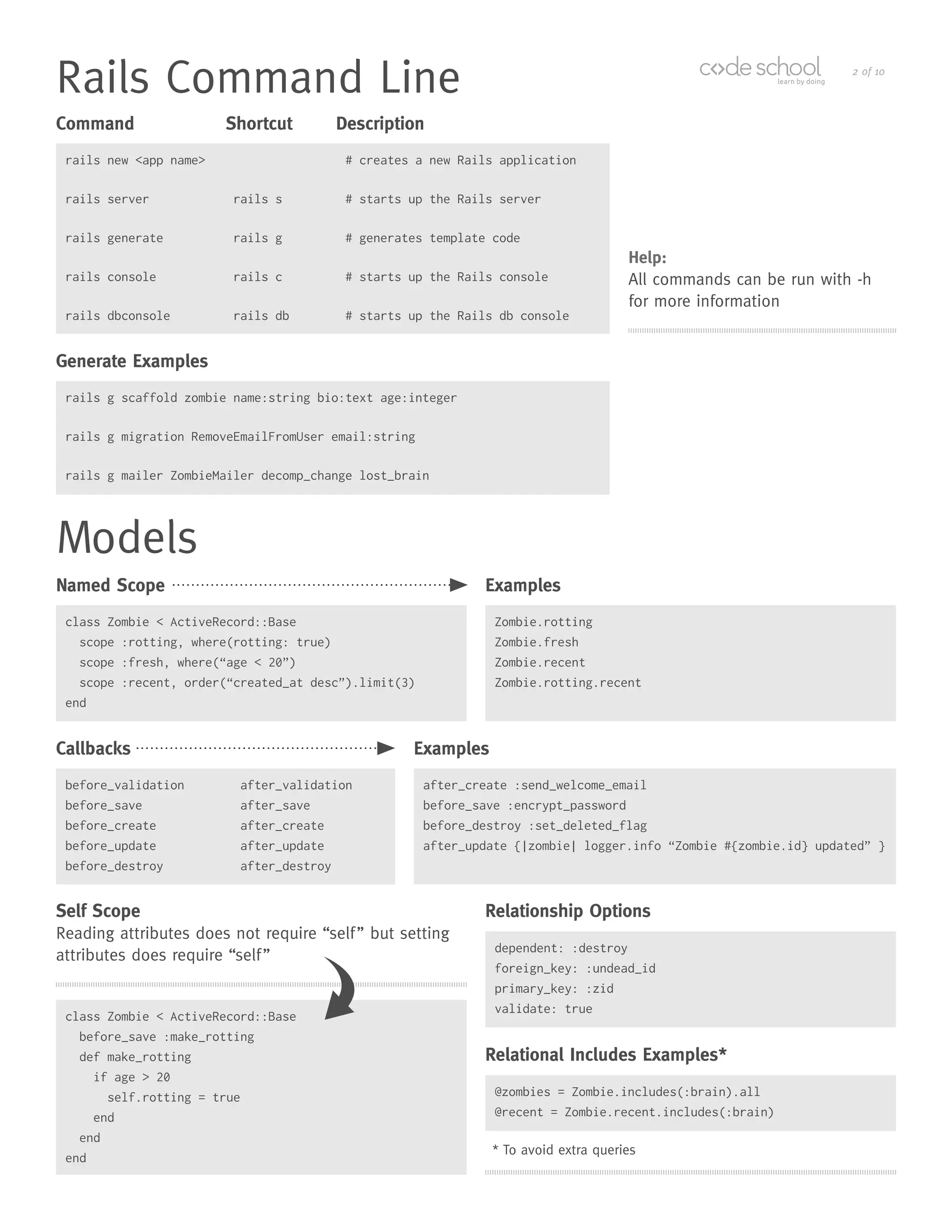 Rails for zombies_2_cheatsheets | PDF