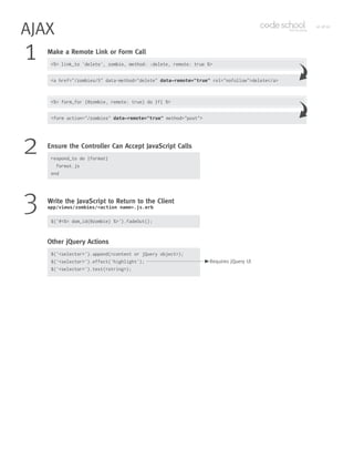 Rails for zombies_2_cheatsheets | PDF