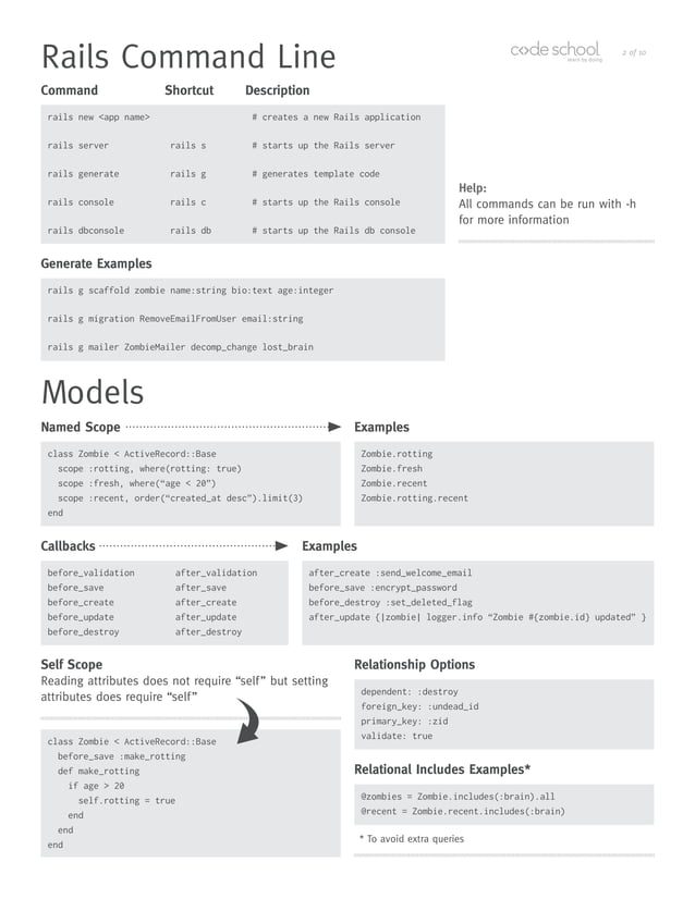 Rails for zombies_2_cheatsheets | PDF