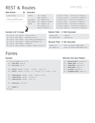 Rails for zombies_2_cheatsheets | PDF
