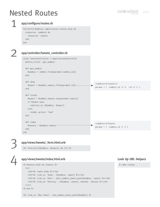 Rails for zombies_2_cheatsheets | PDF