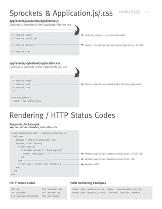 Rails for zombies_2_cheatsheets | PDF