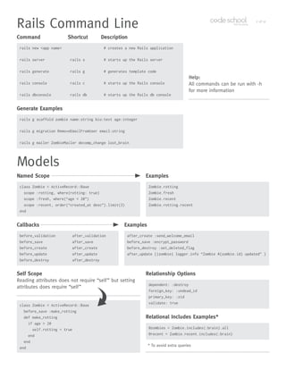 Rails for zombies_2_cheatsheets | PDF
