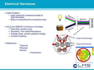Rail Simulation System | PPS