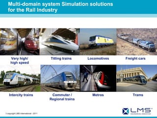 Rail Simulation System | PPS