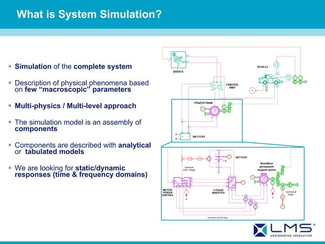 Rail Simulation System | PPS