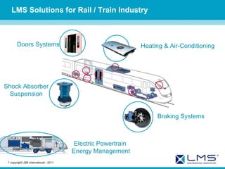 Rail Simulation System | PPS