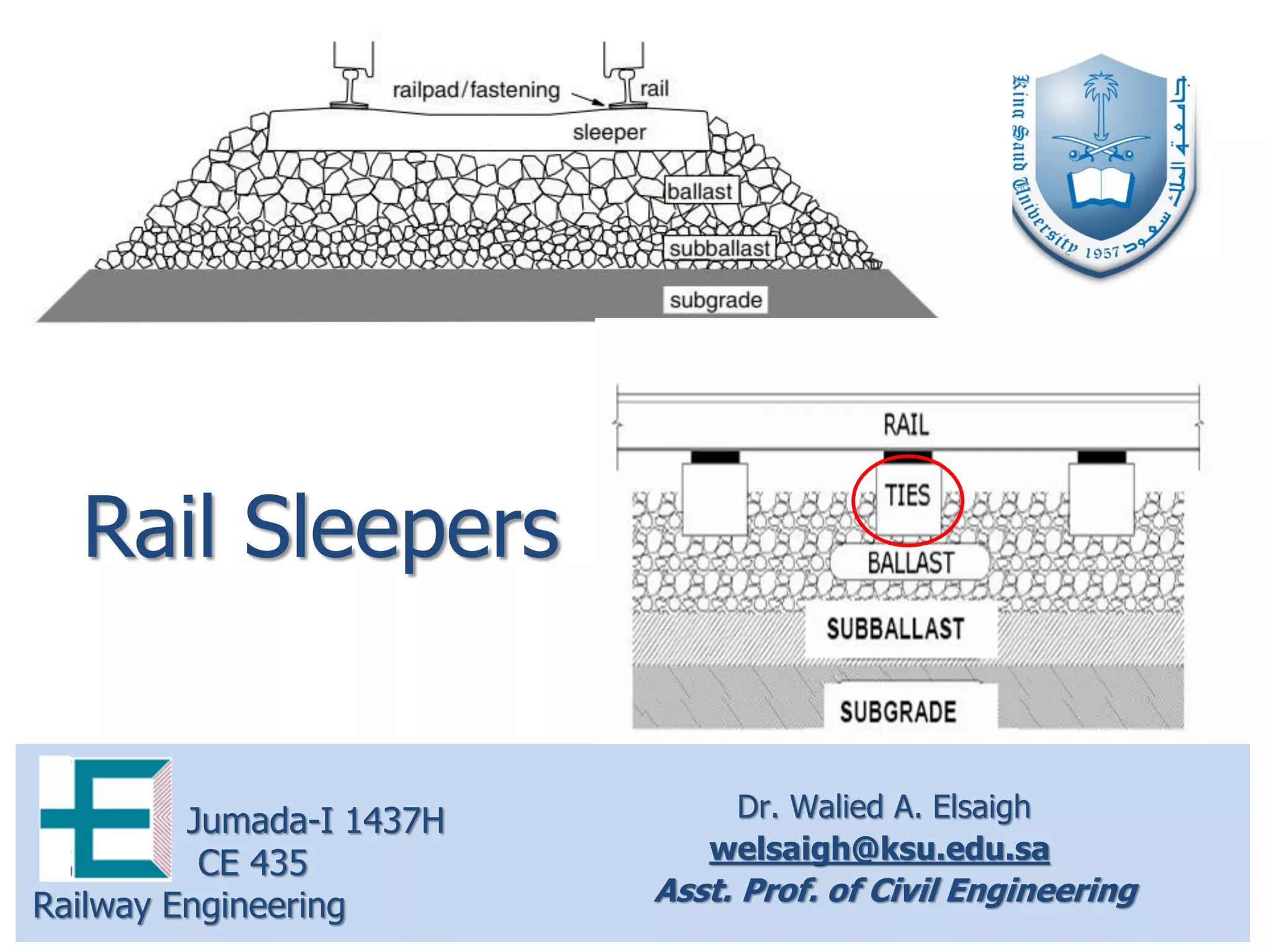 04 Rail Sleepers (Railway Engineering Lectures هندسة السكك الحديدية ...