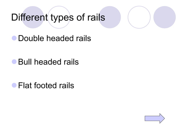 Rail, sleepers fittings.ppt