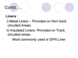 Rail, sleepers and fittings presentation | PPT