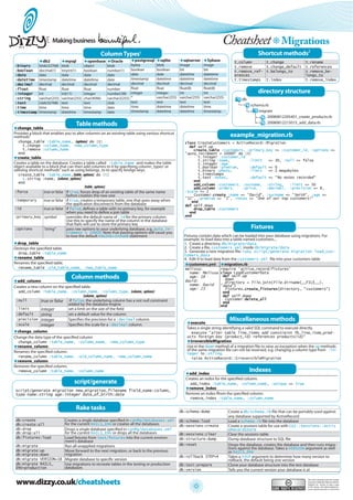 rails-migrations_1 | PDF