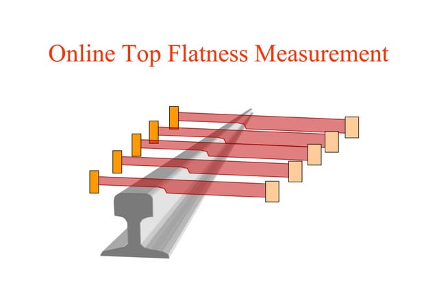 Rail Specification s & Corrosion of rails .ppt | Chemistry | Science