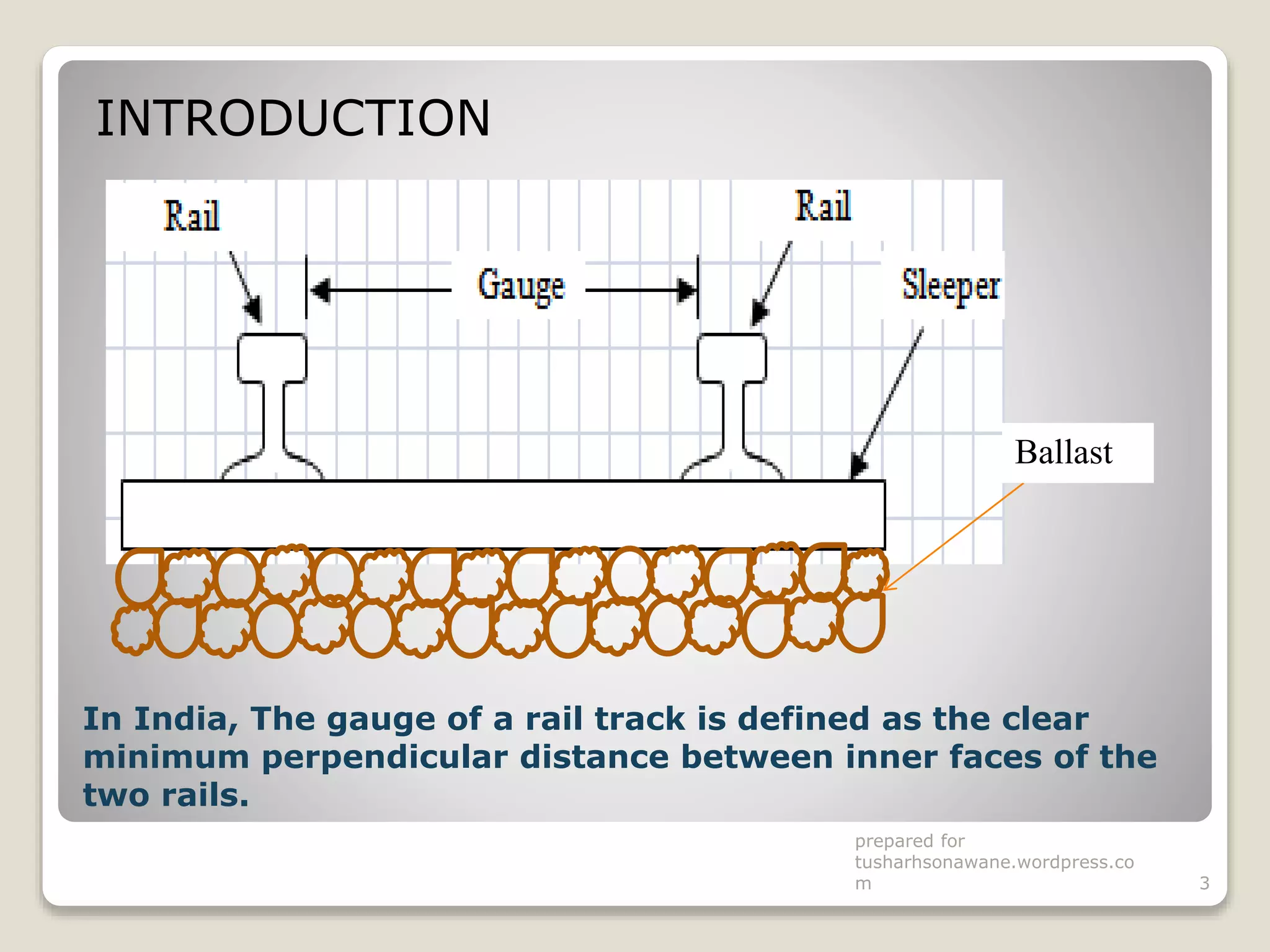 Rail Gauges and Rail standards [Useful for Civil Engineering Students ...
