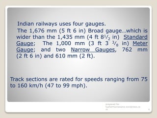 Rail Gauges and Rail standards [Useful for Civil Engineering Students ...