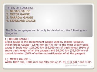 Rail Gauges and Rail standards [Useful for Civil Engineering Students ...