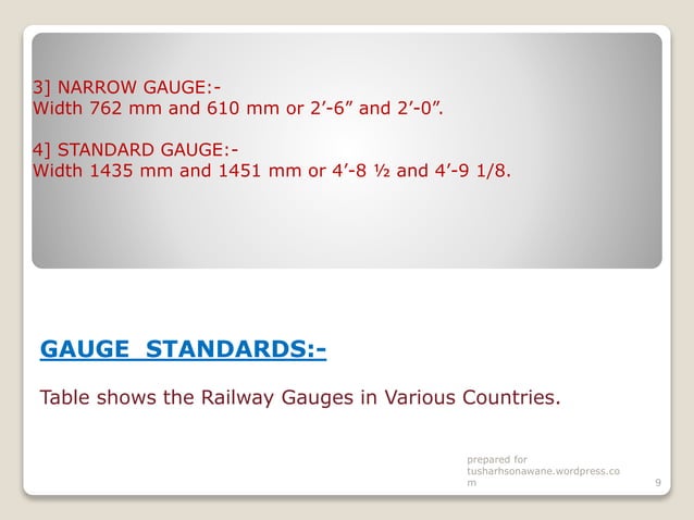 Rail Gauges and Rail standards [Useful for Civil Engineering Students ...