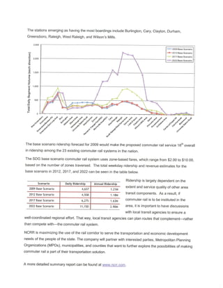 Rail study | PDF