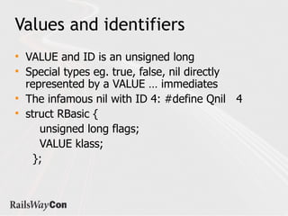 Railswaycon Inside Matz Ruby | PDF | Programming Languages | Computing