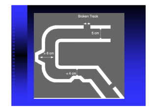 Rail Track Inspector | PPT