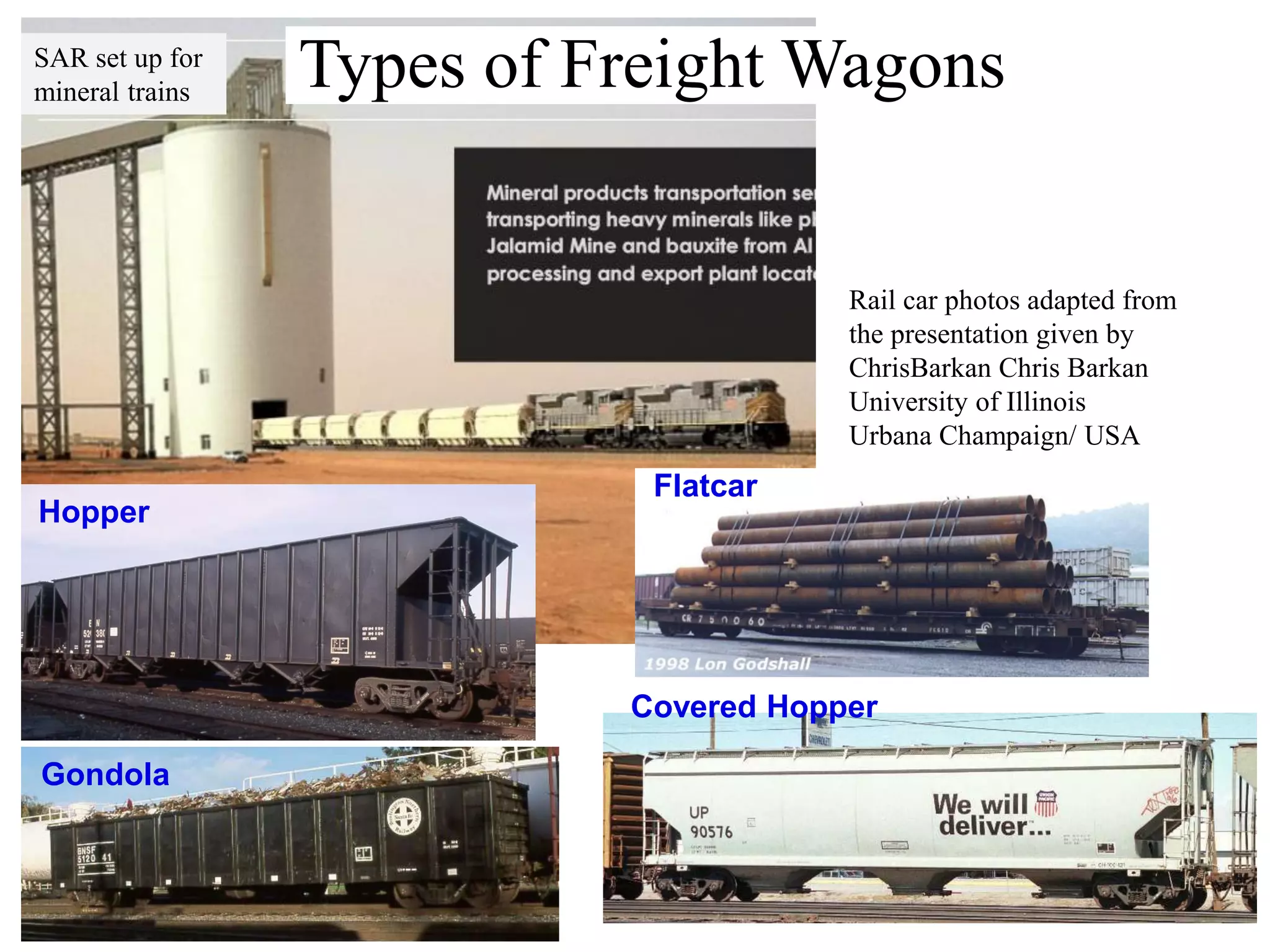 02 Rail Transport Systems (Railway Engineering Lectures هندسة السكك ...