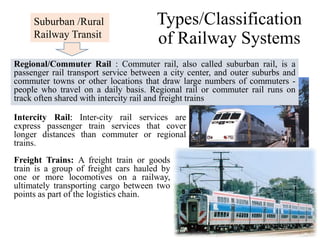 02 Rail Transport Systems (Railway Engineering Lectures هندسة السكك ...