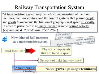 02 Rail Transport Systems (Railway Engineering Lectures هندسة السكك ...
