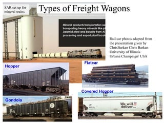 02 Rail Transport Systems (Railway Engineering Lectures هندسة السكك ...