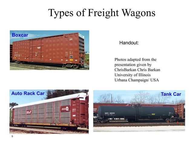02 Rail Transport Systems (Railway Engineering Lectures هندسة السكك ...
