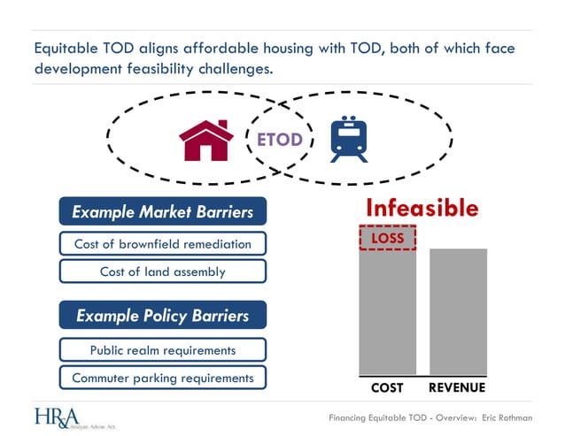 Financing Equitable Transit-Oriented Development | PPT