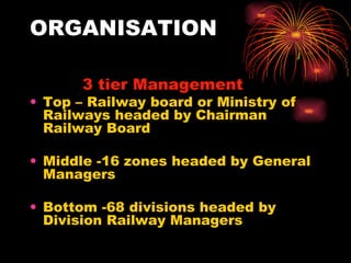 Indian Railway | PPT