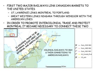 Railway | PPT
