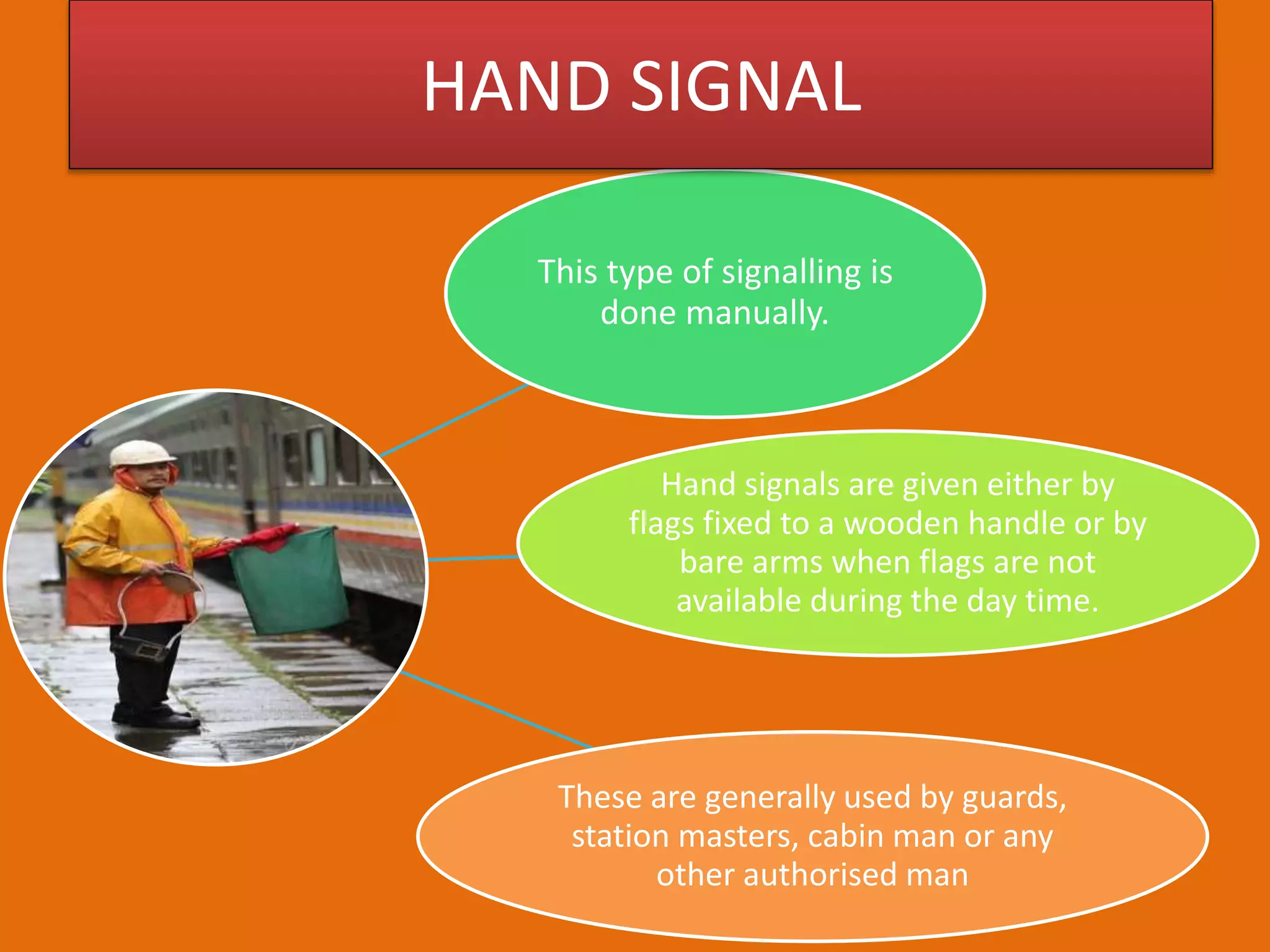 Signalling in Railways | PPTX