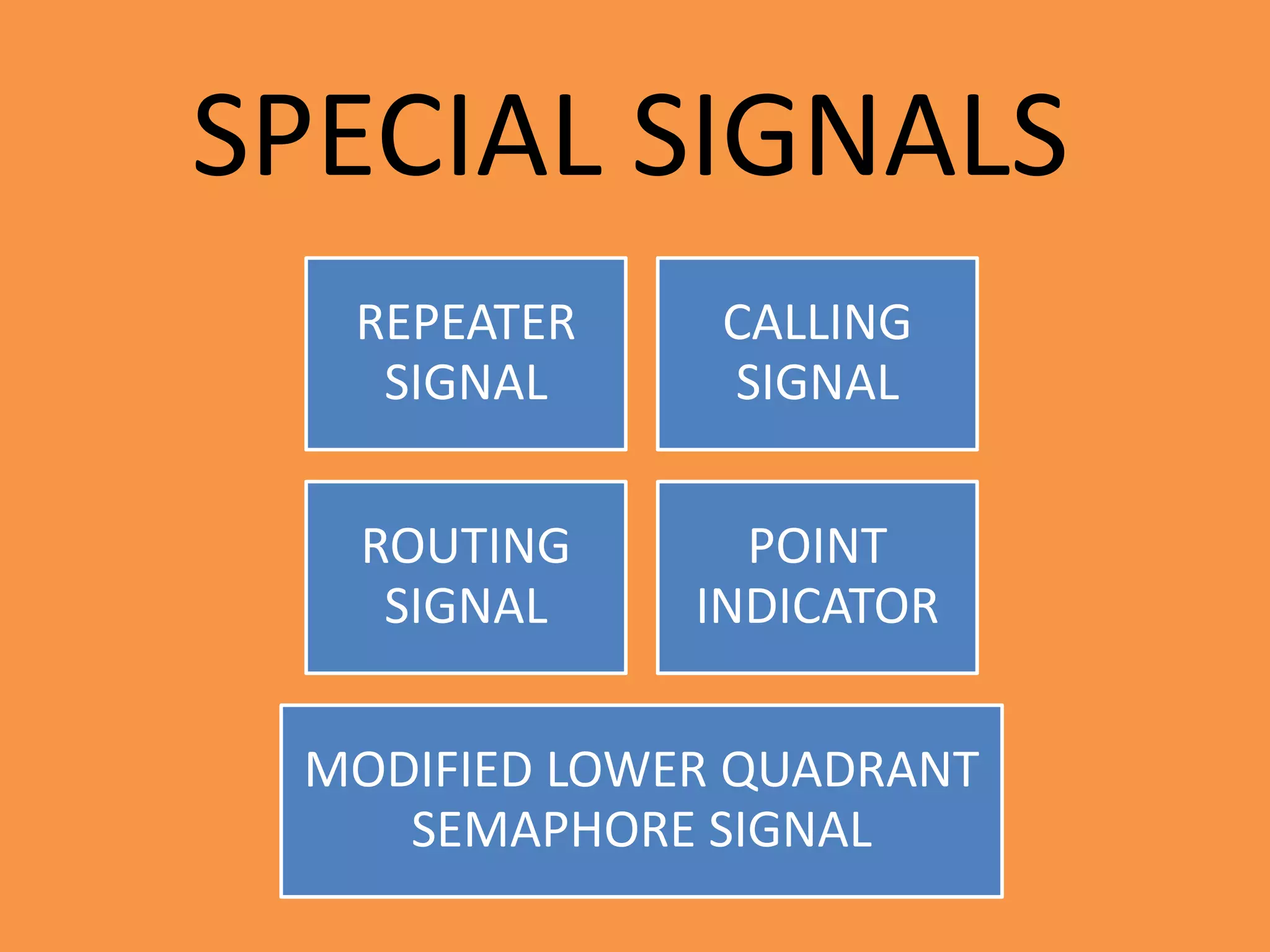Signalling in Railways | PPTX