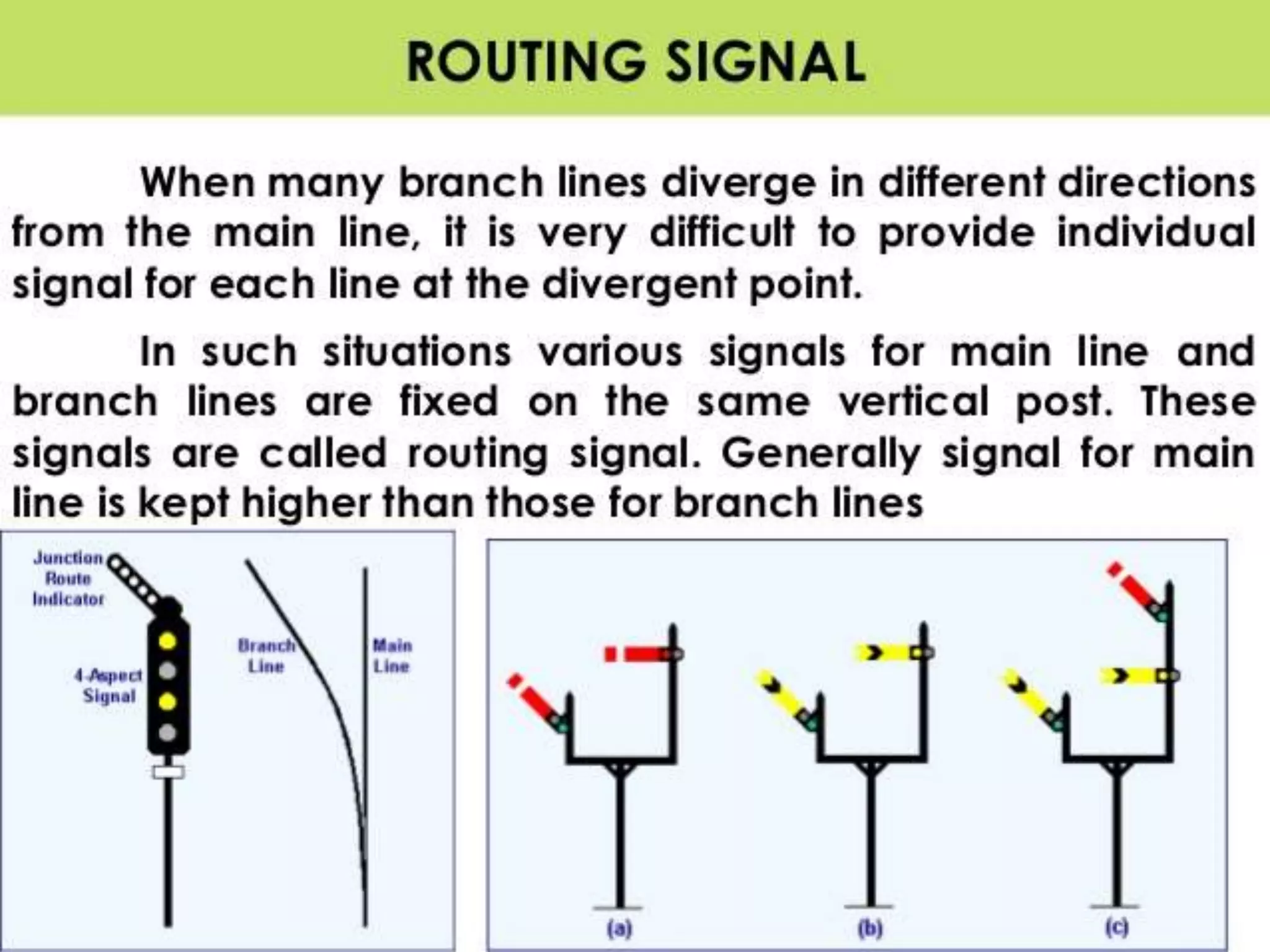 Signalling in Railways | PPTX