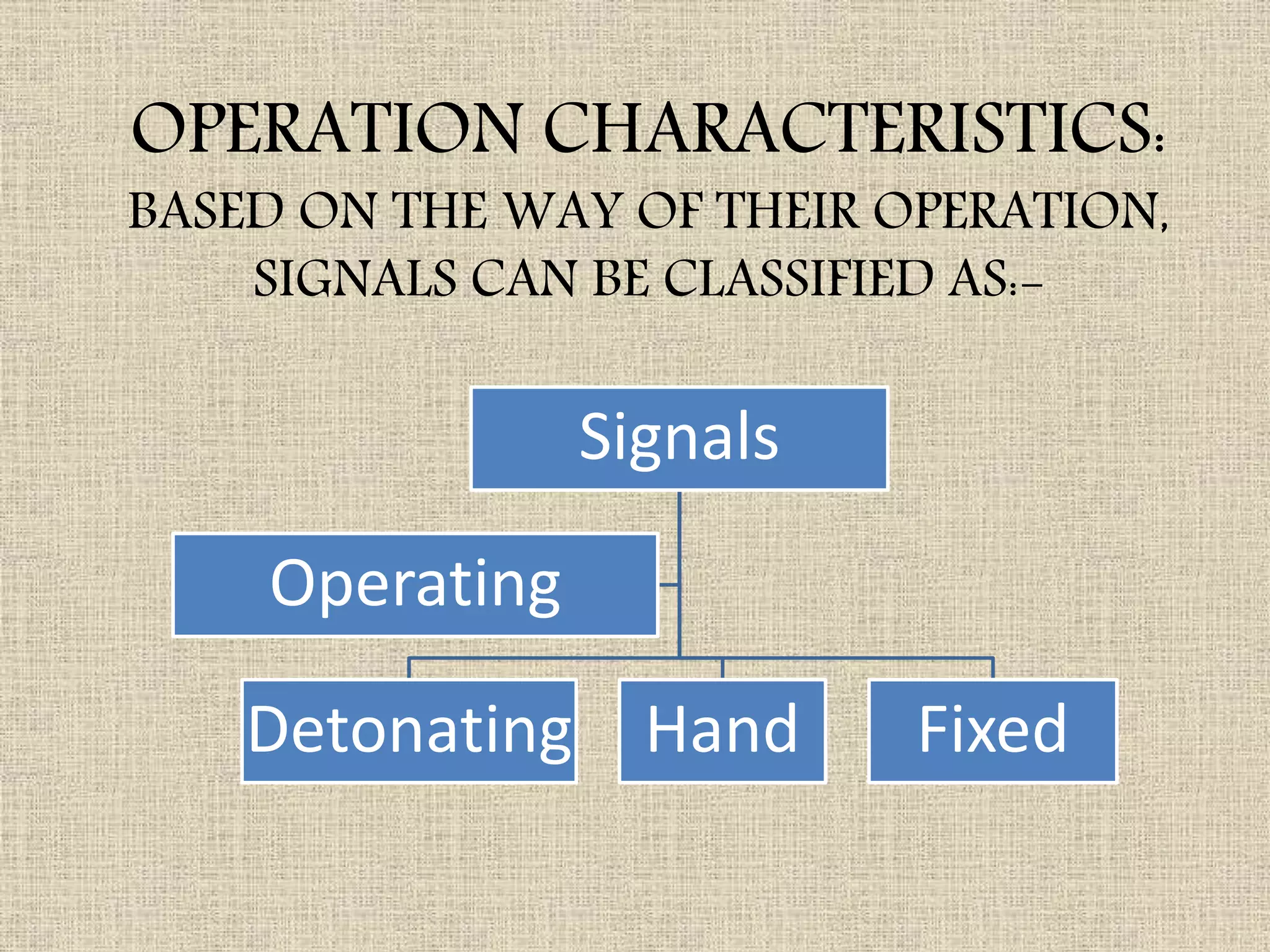 Signalling in Railways | PPTX