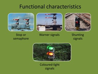 Signalling in Railways | PPTX