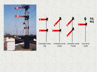 Signalling in Railways | PPTX