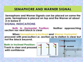 Signalling in Railways | PPTX