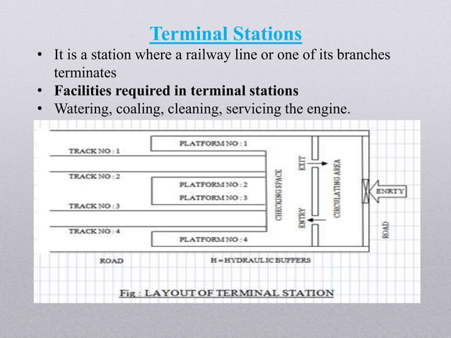 Presentation on Railway STATION LAYOUT | PPTX | Rail Travel | Travel Type