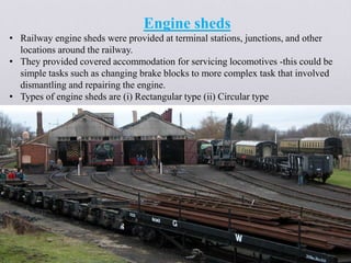 Presentation on Railway STATION LAYOUT | PPTX