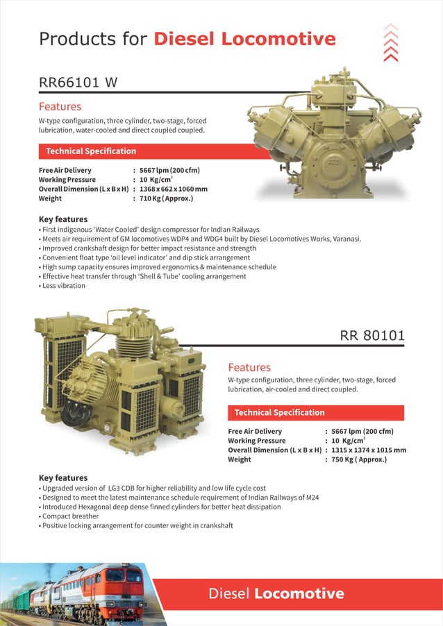 Railway Air Compressor | Electric & Diesel Locomotive | ELGi | PDF