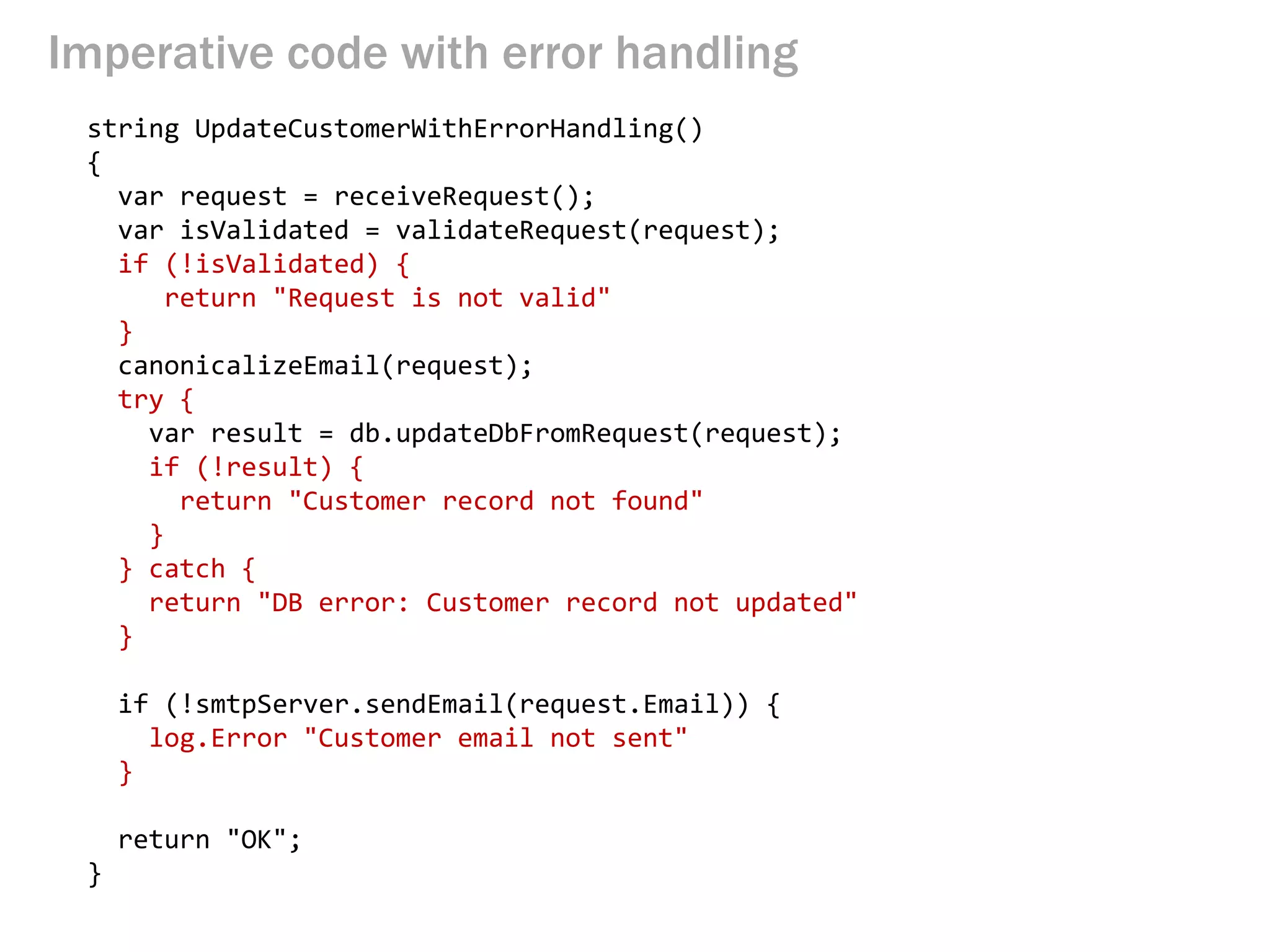 Railway Oriented Programming | PDF