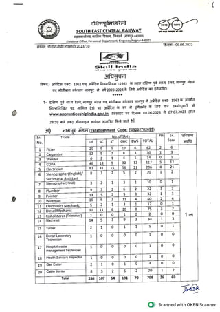 Railway-SECR-Apprentice-Recruitment-2023-Notification.pdf